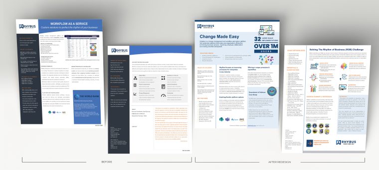 SaaS One Page Flyers - Your Creative Freelance and Contract Partner